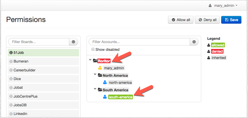 Job Board Permissions Overview – eQuest